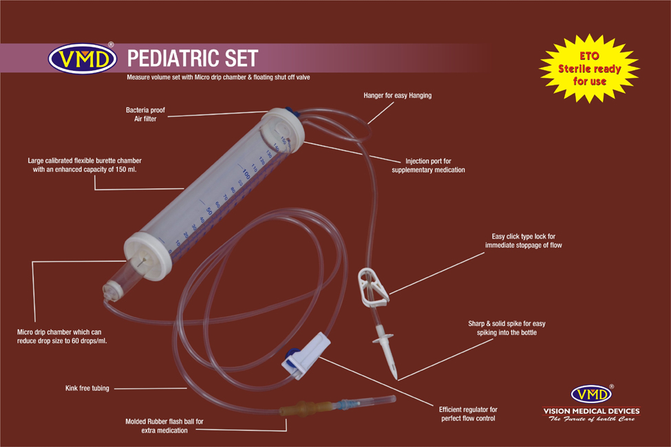 PEDIATRIC SET PEDIATRIC SET